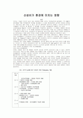 [사회과학] 산성비가 환경에 미치는 영향-1페이지