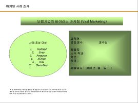 [E- 마케팅] 닷컴기업의 바이러스마케팅-1페이지