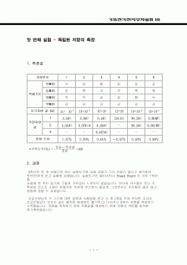 디지털멀티미터의 사용법-1페이지