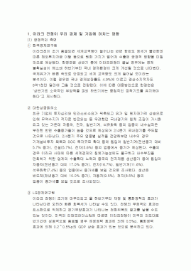 이라크 전쟁이 우리기업에 미치는 영향 및 위기극복 방법-1페이지