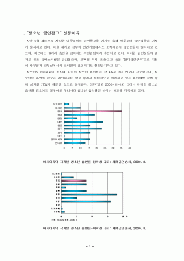 (광고) 청소년 금연공익광고기획서-1페이지