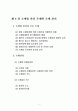 소매업 발전 추세와 소매 관리-1페이지