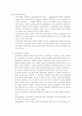 교육과정 유형에 관하여(교육학)-1페이지