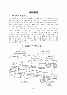 배드민턴에 대하여-1페이지