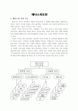 [공학/컴퓨터/통신] 테니스 학습지도안-1페이지