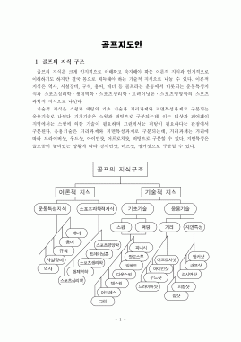 골프 학습지도안-1페이지