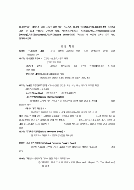 미국의 기획제도-1페이지