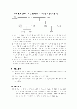 대습상속과 동시사망 추정-1페이지