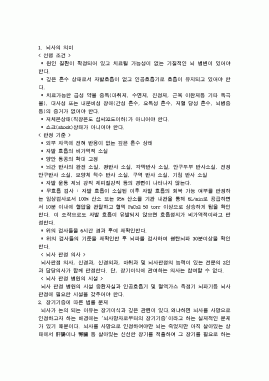 뇌사의 선행조건 판정기준-1페이지