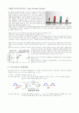 [공학/컴퓨터/통신] 발광다이오드-1페이지