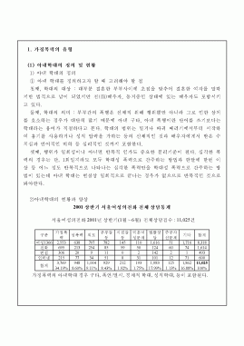 가정폭력 유형중 아내학대-1페이지