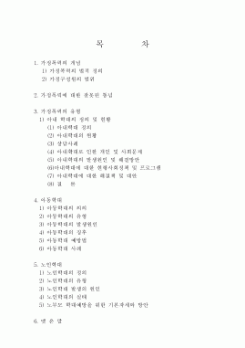 가정폭력의 개념및 유형-1페이지