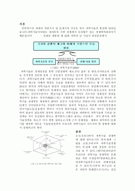 한국의 국가경쟁력과 과학기술정책.-1페이지