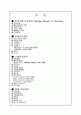 디자인사에 대해서 (디자인의 역사)-1페이지