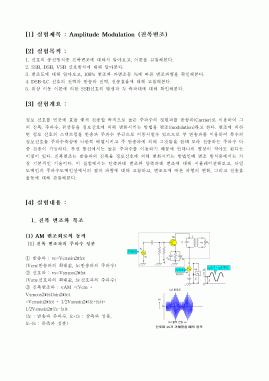 AM의 총괄적 이론과 매틀랩 구현(소스포함) - 한글97-1페이지