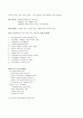 [정치,사회] 노무현 정부의 12대 국정과제... 노무현정부 , 참여정부-1페이지