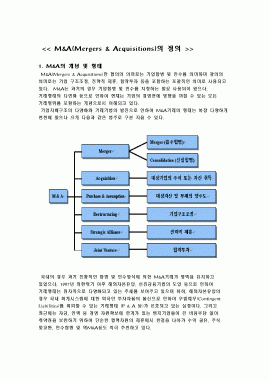 M&A정의와 사례-1페이지