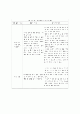 아동관찰보고서-1페이지