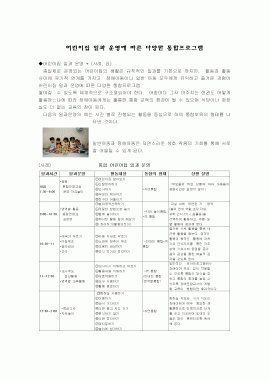 【유아교육】유치원(어린이집) 일과 운영에 따른 다양한 통합프로그램-1페이지