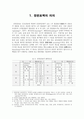 정련표백학 및 실험-1페이지