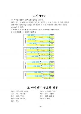 골프 아이언-1페이지