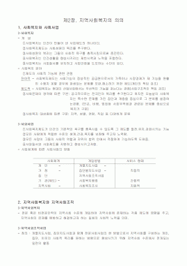 지역사회복지론 졸업시험-1페이지