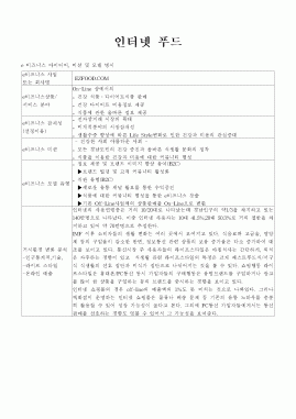 인터넷푸드-1페이지