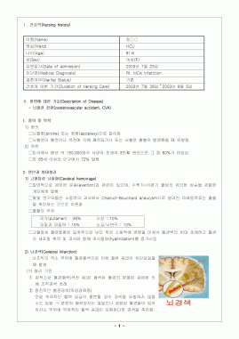 CVA(뇌질환 간호 case) -1페이지