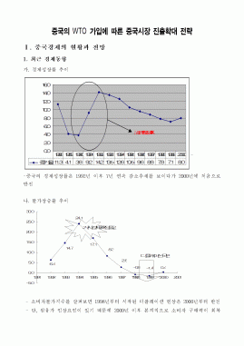 중국의 WTO 가입에 따른 중국시장 진출전략-1페이지