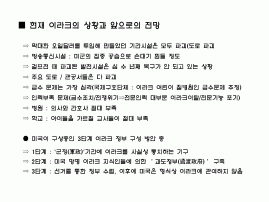 국제경영-이라크 전후의 경제동향-발표용-1페이지