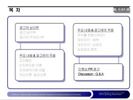 광고와 심리학-1페이지