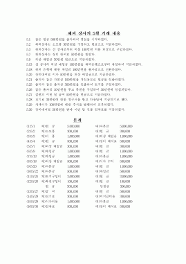 관광기업회계-거래8요소를 이용한 분개. 전기 ,대차대조표,손익계산서등등-1페이지