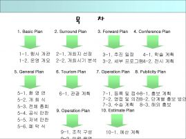 컨벤션 기획안-1페이지