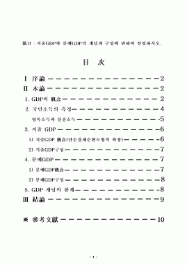 경제 원론-1페이지