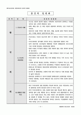 중간적 일반화(공통사회)-1페이지