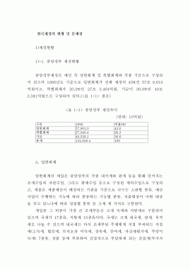 한국 재정현황와문제점-1페이지