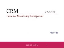 고객관계관리 CRM (Customer Relationship Management)-1페이지
