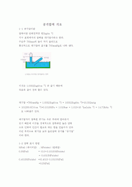 공기의 실용성(대기압이란)-1페이지