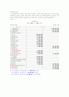 법인세(손익계산서,이익잉여금처분계산서,추가자료)-1페이지