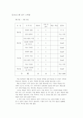 자기 통제프로그램 내용-1페이지