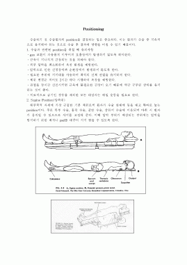 수술시 체위의 종류와 목적 유의사항-1페이지