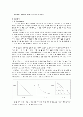 미생물 순수배양 위한 무균조작법 실험-1페이지