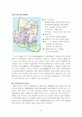 부천시에 대하여-1페이지