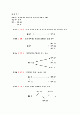 관광코스-1페이지