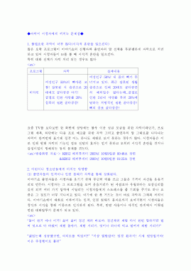 자막이 시청자에게 끼치는 문제점-1페이지