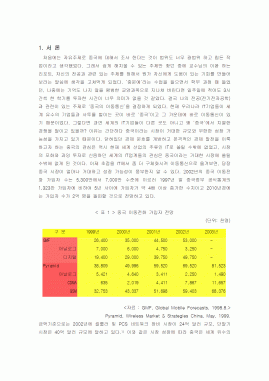 중국의 이동통신-1페이지