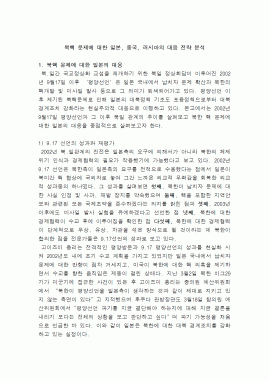 북한 핵문제에 대한 중국 일본 러시아의 대응-1페이지