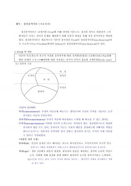 제목 : 정신분석이론 (아동심리)-1페이지