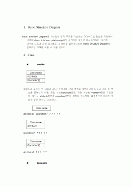 UML 2 (Unified Modeling Language)-1페이지