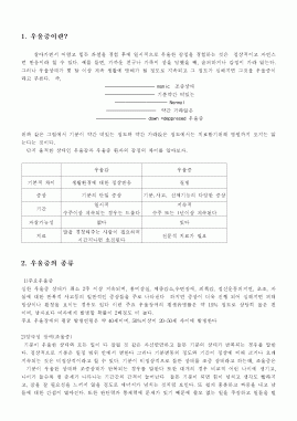 우울증의 모든 것-1페이지